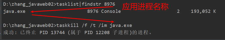 address:localhost is already in use 问题的解决_address localhost:8080 is already in use-CSDN博客