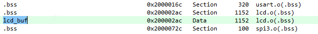 Stm32 Map文件解析mdk Map文件的 Pad是什么 Csdn博客 