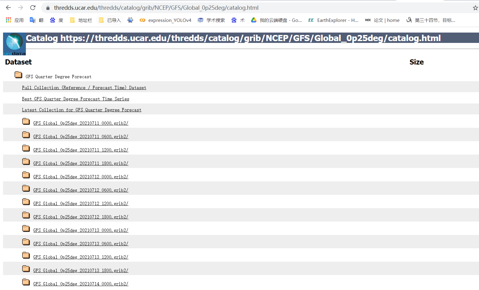 气象数据GFS、雷达、探空和浮标数据访问下载（ THREDDS Catalog）_下载gfs未来气象数据-CSDN博客