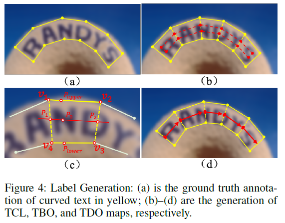 OCR端到端检测识别模型：PGNet论文阅读笔记-CSDN博客