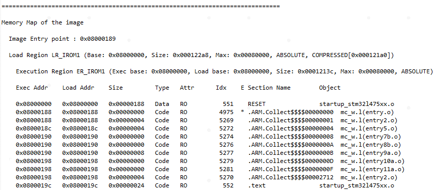 STM32 map文件解析_mdk .map文件的 pad是什么-CSDN博客