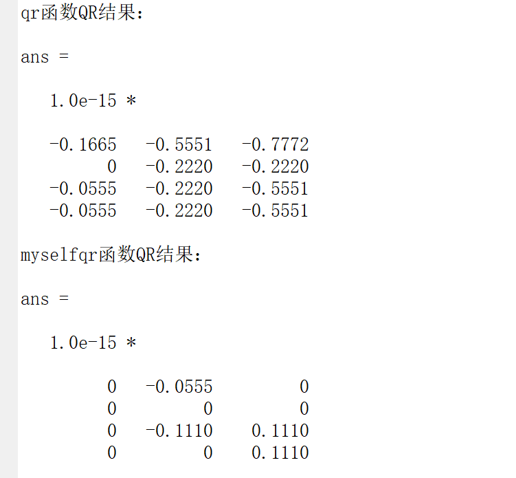 MATLAB 基于Gram-Schmidt的QR分解_matlab实现格拉姆-施密特qr分解-CSDN博客