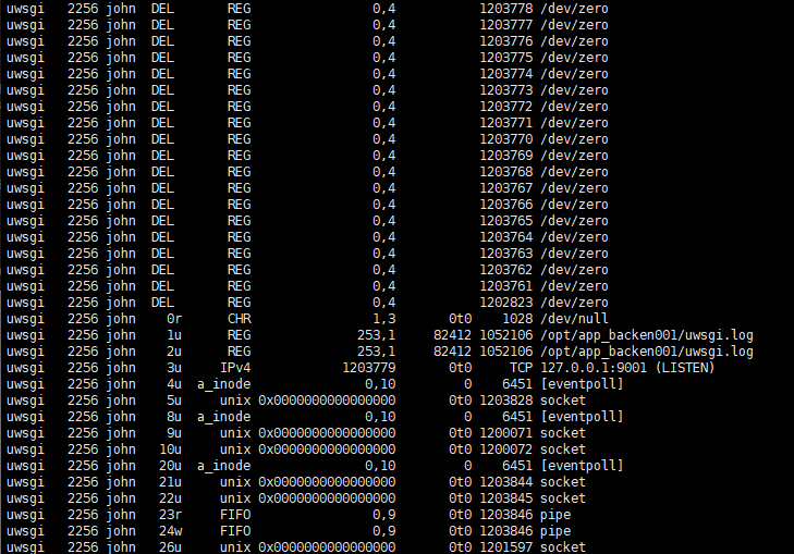 【Django】项目中调用深度学习模型model.predict()（Django两种启动方式runserver和uwsgi的区别）_django加载深度学习模型-CSDN博客