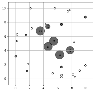 RSOME案例：两阶段鲁棒批量生产优化_rosme 鲁棒_熊鹏 NUS的博客-CSDN博客