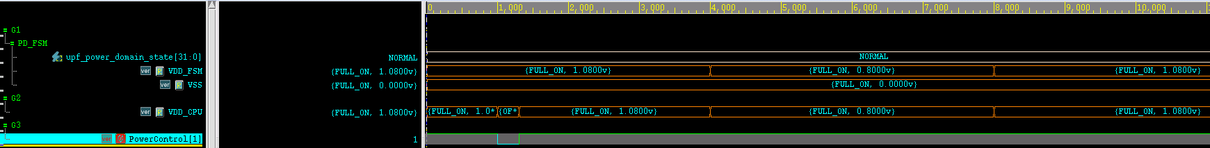低功耗验证 (三) Verdi Power-Aware Debug简单使用_verdi如何debug upf-CSDN博客