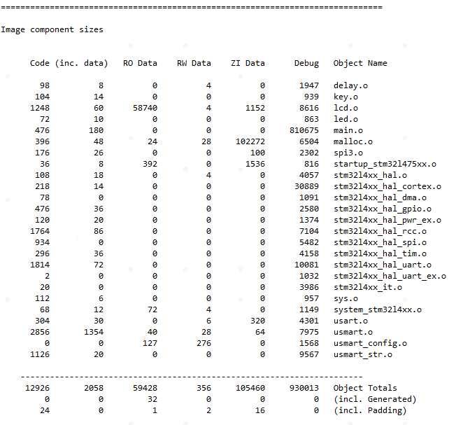 STM32 map文件解析_mdk .map文件的 pad是什么-CSDN博客