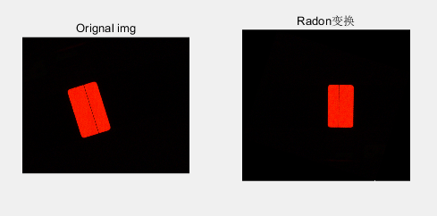 Radon变换实现对图像倾斜校正 matlab_randon变换矫正图片-CSDN博客
