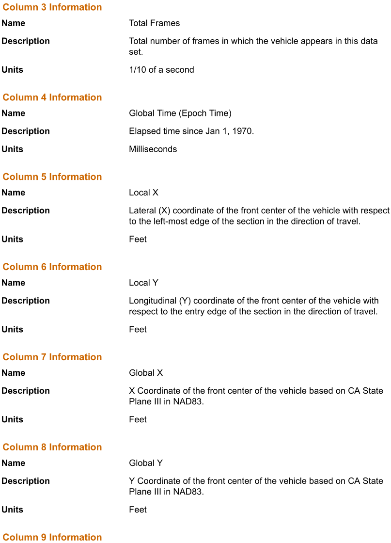 NGSIM数据结构介绍_ngsim 时间戳-CSDN博客