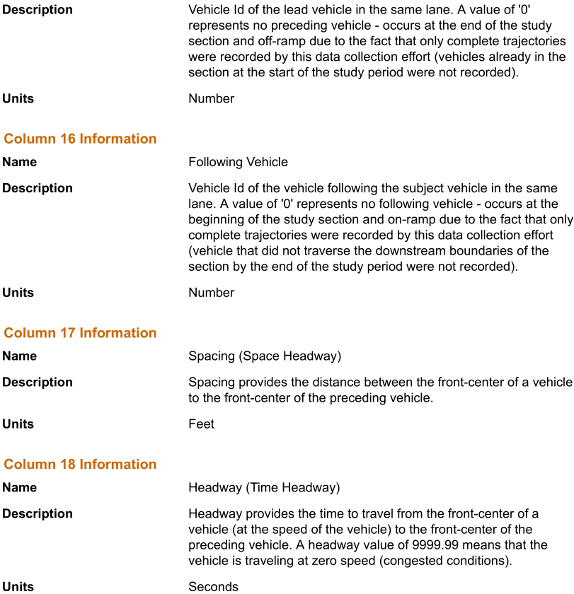 NGSIM数据结构介绍_ngsim 时间戳-CSDN博客