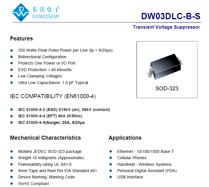 ESD二极管_DOWOSEMI13的博客-CSDN博客