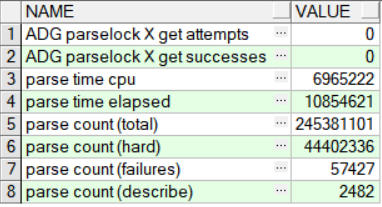 oracle参数open_cursors和session_cached_cursor详解_oracle open cursor-CSDN博客