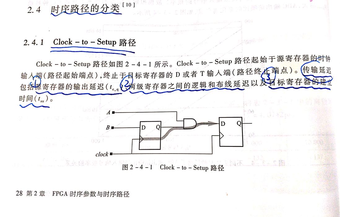 TCL与STA静态时序分析----邸志雄课程_pt命令regexp匹配_柴郡领主的博客-CSDN博客