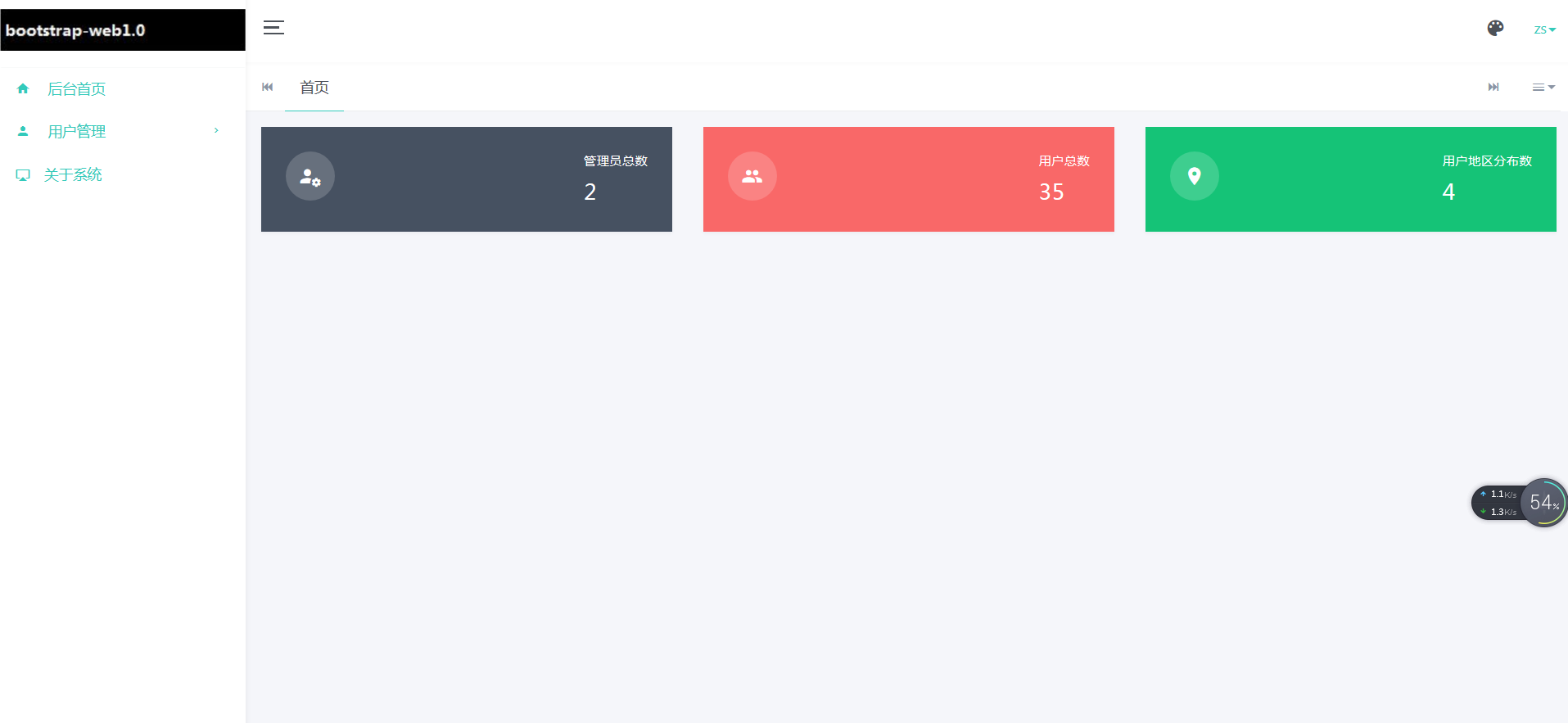 springboot+bootstrap+thymeleaf后台模板项目_springboot整合bootstrap开发页面模板-CSDN博客