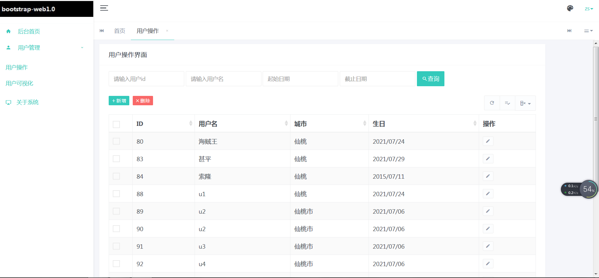 springboot+bootstrap+thymeleaf后台模板项目_springboot整合bootstrap开发页面模板-CSDN博客