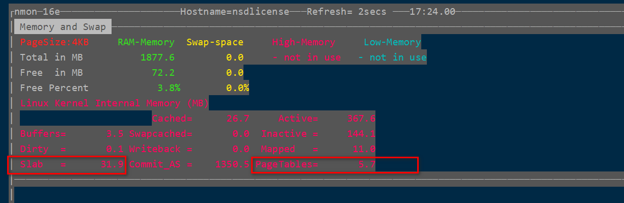 linux内存统计之谁吃了我的内存_linux cached内存被谁占用-CSDN博客