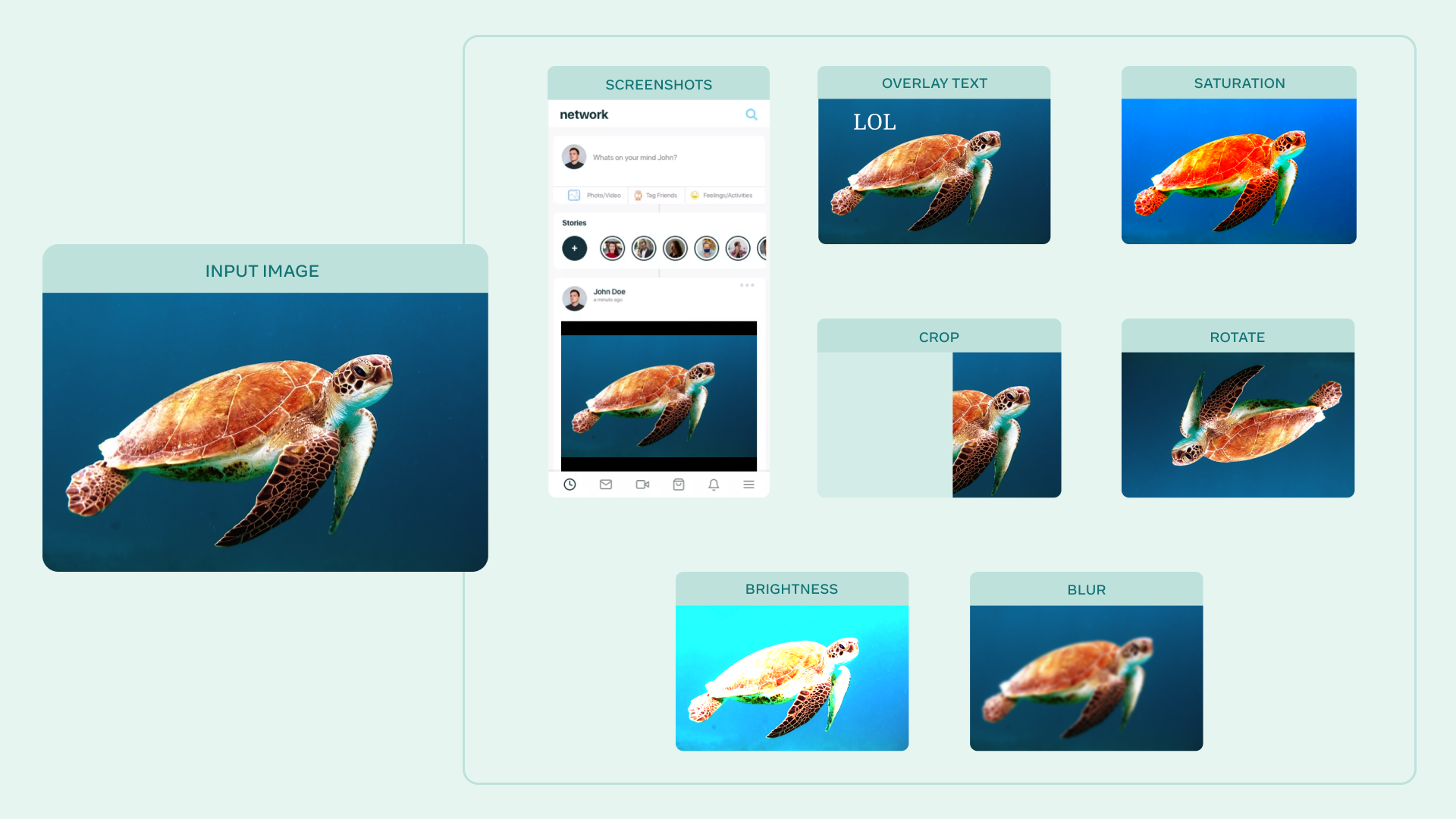 facebook最近开源的python图像增强库—Augly-CSDN博客