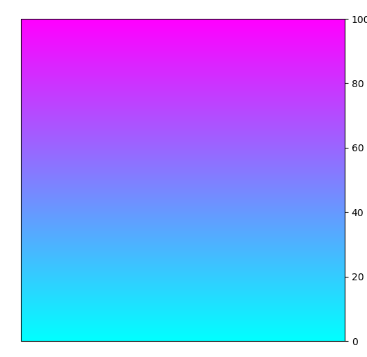 python--matplotlib.colors-CSDN博客