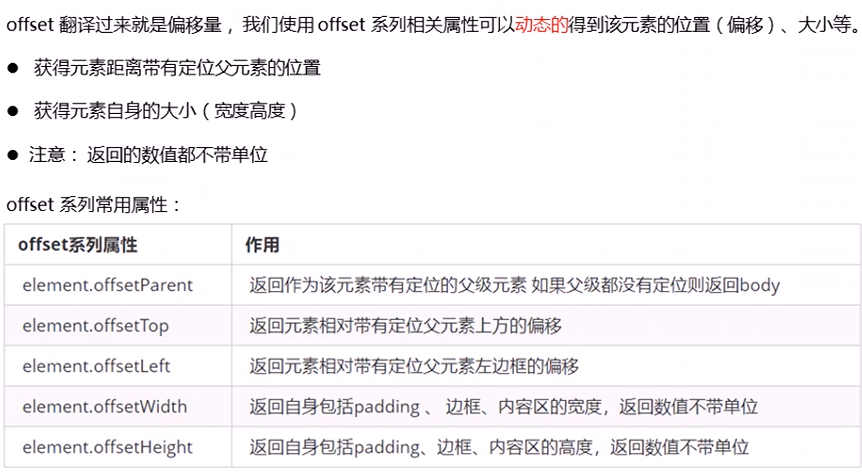 元素偏移量offset系列及e.pageX(e.pageY)-CSDN博客