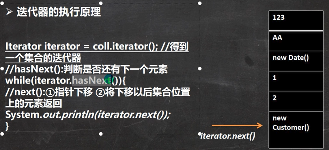 韩顺平老师-java集合介绍_韩顺平java资料-CSDN博客