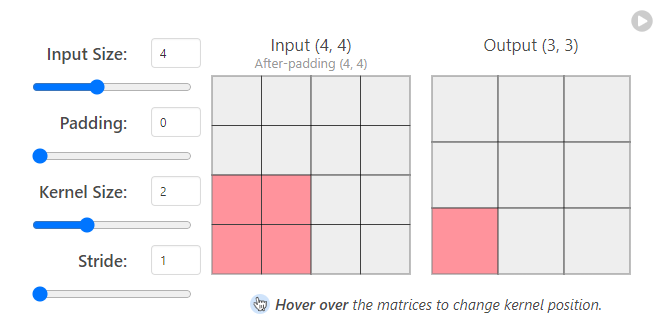 CNN Explainer-CSDN博客