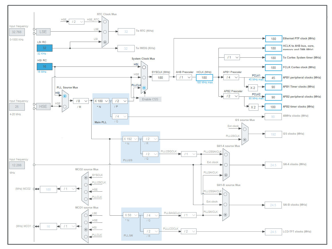 【lwip】第一篇：使用cubemx配置使能lwip_cubemx lwip-CSDN博客