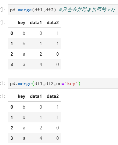 pandas中merge函数的用法_pandas merge用法-CSDN博客
