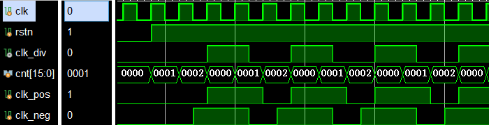 Fpga面试题【verilog实现50占空比的三分频】verilog三分频占空比50 Csdn博客