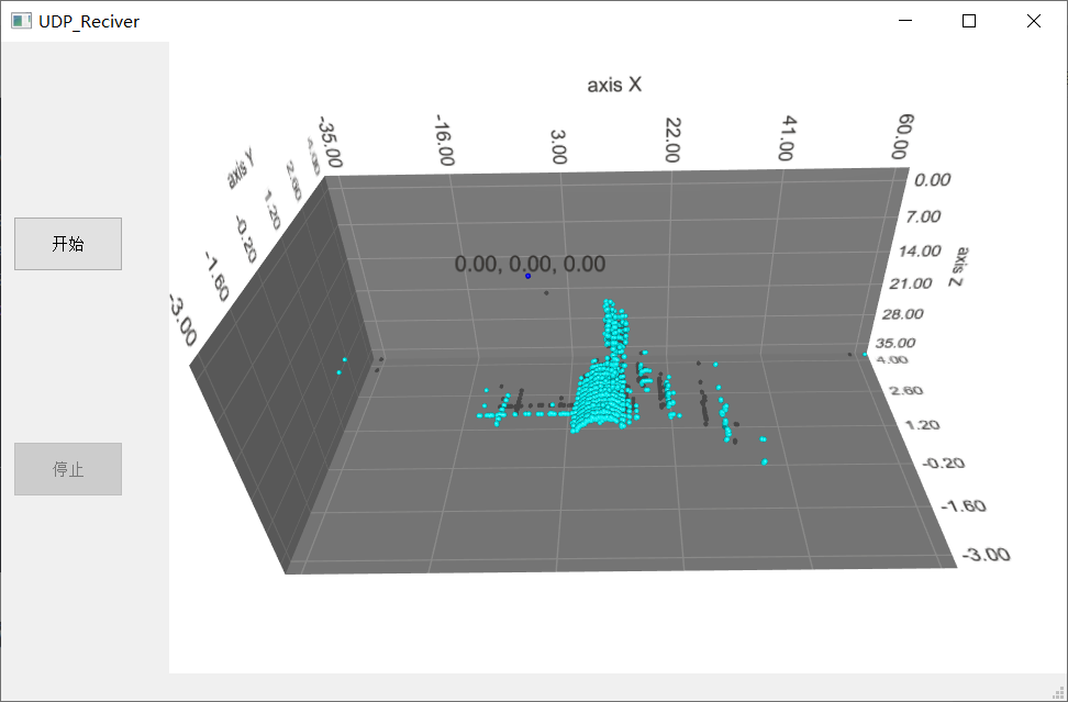 Qt中使用QtDataVisualization实时绘制雷达点云三维散点图_n10激光雷达绘图代码-CSDN博客