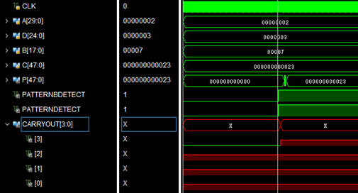 DSP48E1（3）乘法运算实例_dsp乘法指令例题详解-CSDN博客