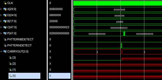 DSP48E1（3）乘法运算实例_dsp乘法指令例题详解-CSDN博客