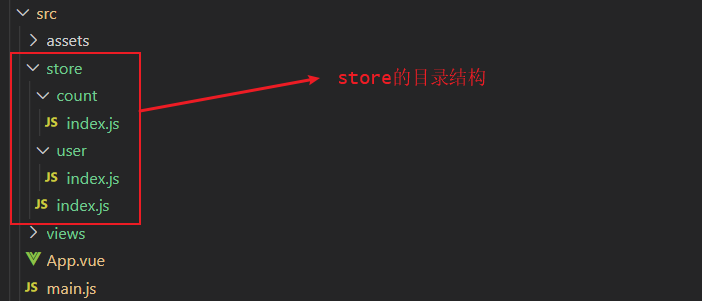 vue超详细教程，手把手教你完成vue项目_vue教程-CSDN博客