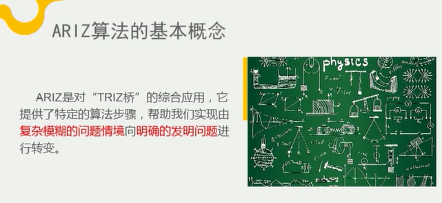 TRIZ创新方法——ARIZ算法-CSDN博客