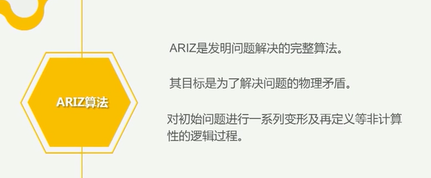 TRIZ创新方法——ARIZ算法-CSDN博客