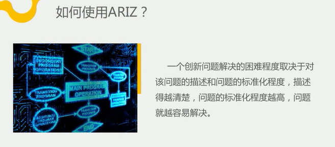 TRIZ创新方法——ARIZ算法-CSDN博客