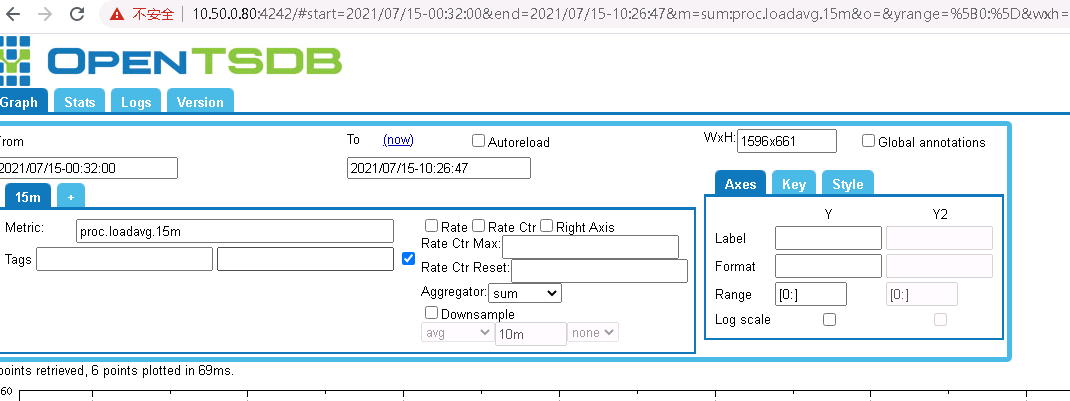单机安装OpenTSDB 2.3.2_离线安装 opentsdb-CSDN博客