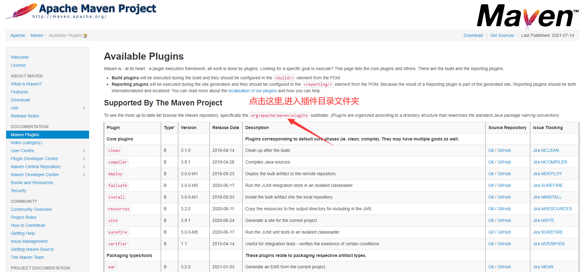 MAVEN Plugins 插件官网下载_maven integration extension 插件下载-CSDN博客