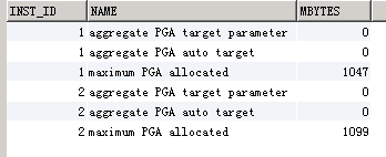 查看pga的使用情况_oracle查看pga使用情况-CSDN博客