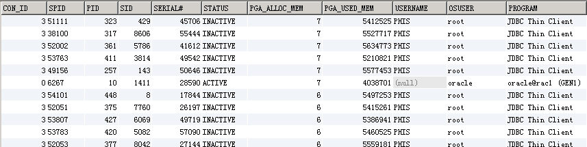 查看pga的使用情况_oracle查看pga使用情况-CSDN博客