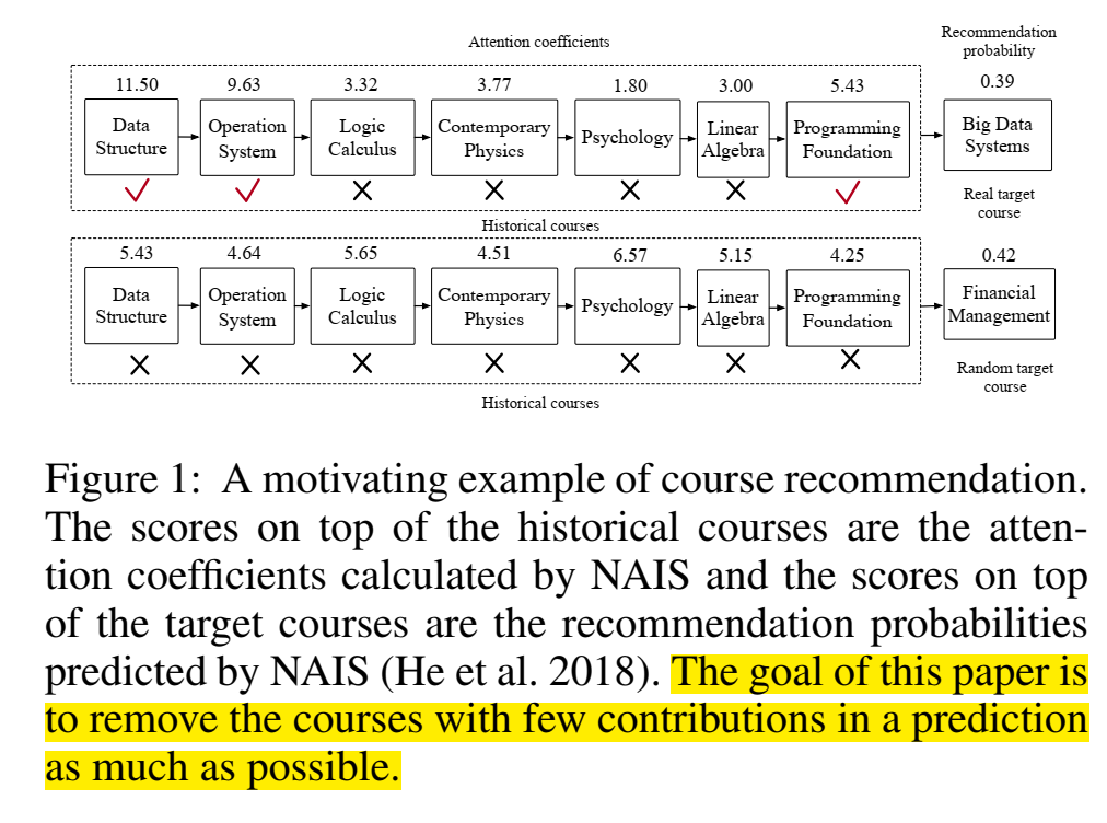 【论文翻译&笔记】Hierarchical Reinforcement Learning for Course Recommendation in MOOCs-CSDN博客