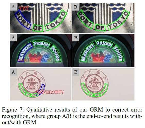 OCR端到端检测识别模型：PGNet论文阅读笔记-CSDN博客