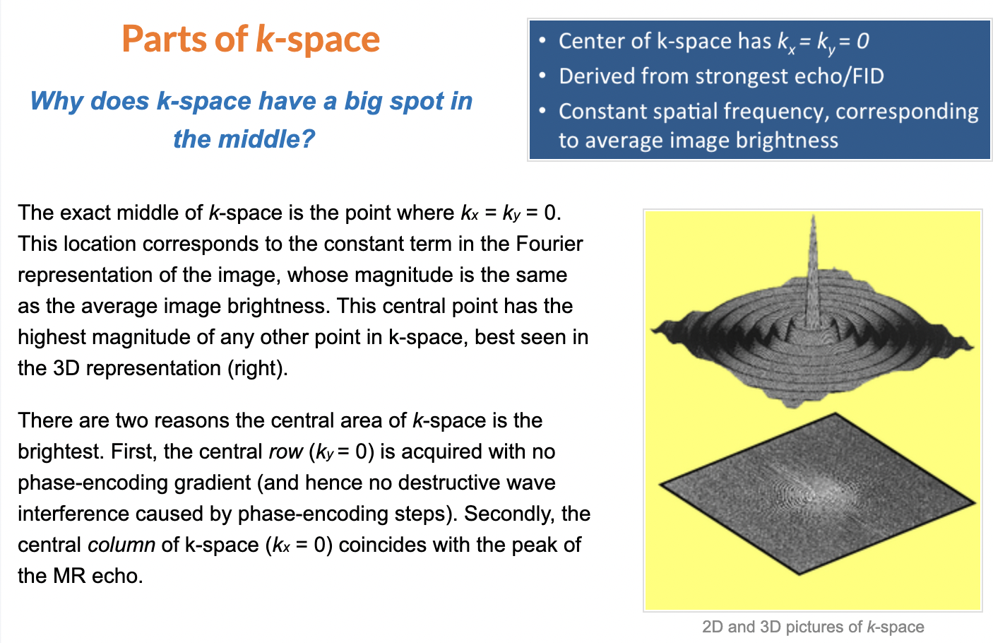 k-space相关_k space point array data-CSDN博客