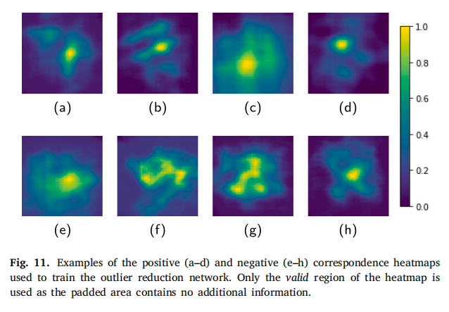 A deep learning framework for matching of SAR and optical imagery-CSDN博客