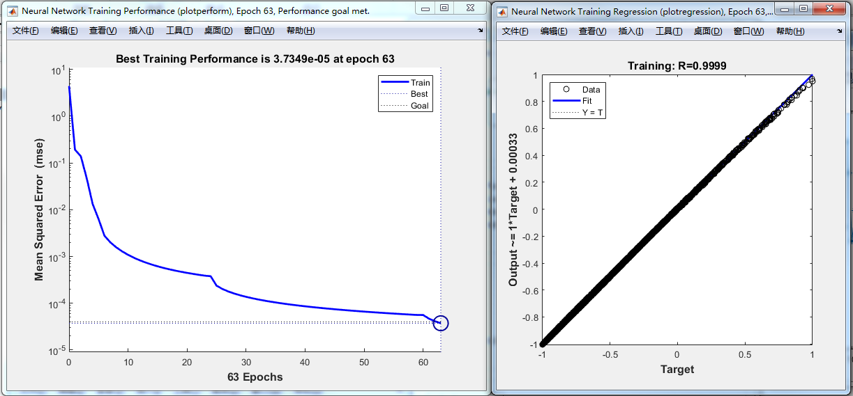 matlab自带的BP神经网络工具箱函数如何将validation和testing设置为0%_matlab validation-CSDN博客