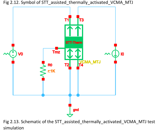 MRAM学习笔记——1.VCMA介绍-CSDN博客