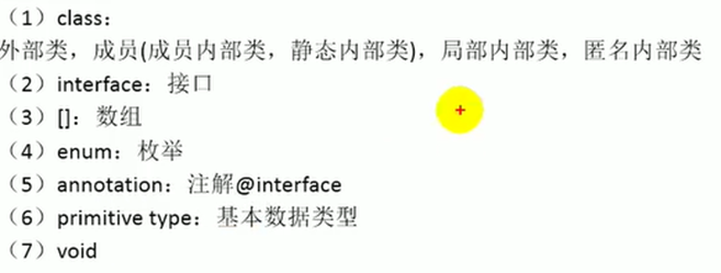 Java中获取class对象的四种方法java获取接口类class Csdn博客