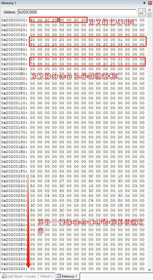 I.MX RT1176笔记（5）-- 双核通信之Stream Buffer_rt1176双核通信-CSDN博客