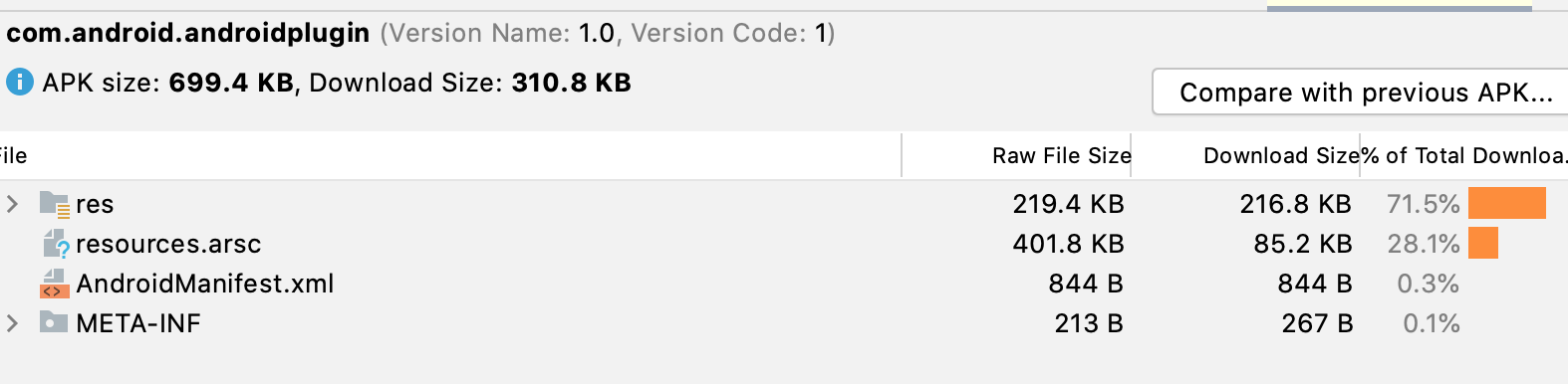 Android Gradle 中的Transform（六）_.gradle caches transforms--CSDN博客