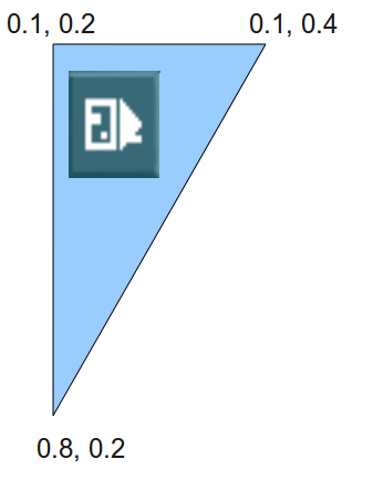 OpenGL二维纹理映射(2D textures)_opengl texture2d-CSDN博客