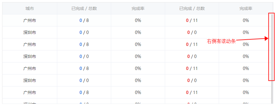 element表格固定高度_el-table 固定高度-CSDN博客