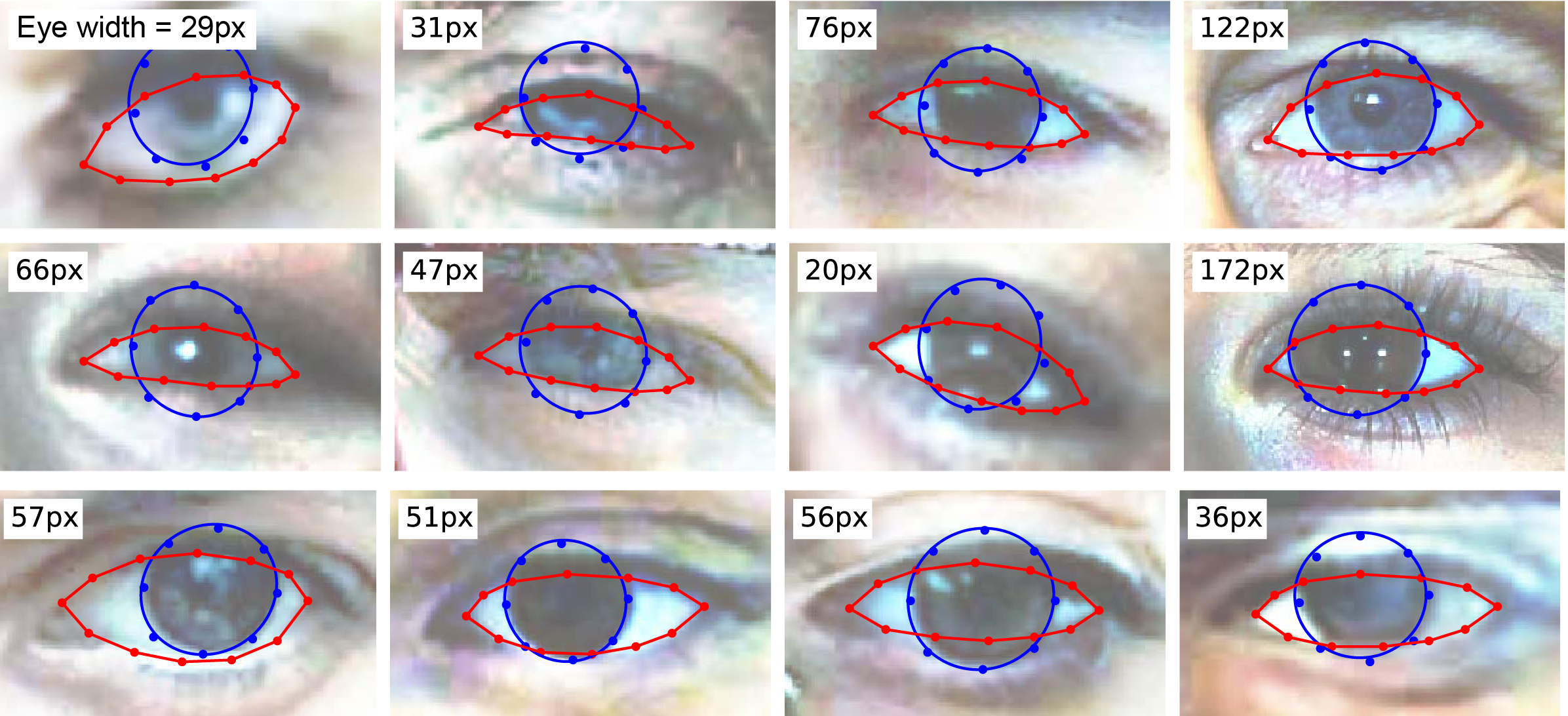 Openface (一)论文_openface 2.0: facial behavior analysis toolkit-CSDN博客
